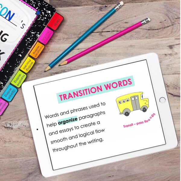 Writing Mini-Lesson Videos for Students - Rockin Resources