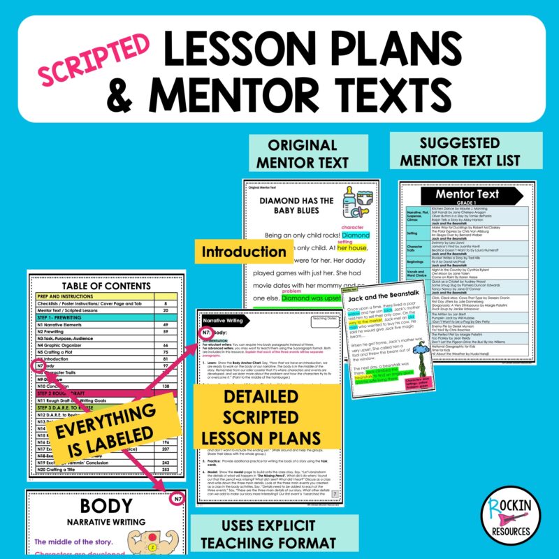 1st Grade Step-by-Step Writing® Program - Rockin Resources