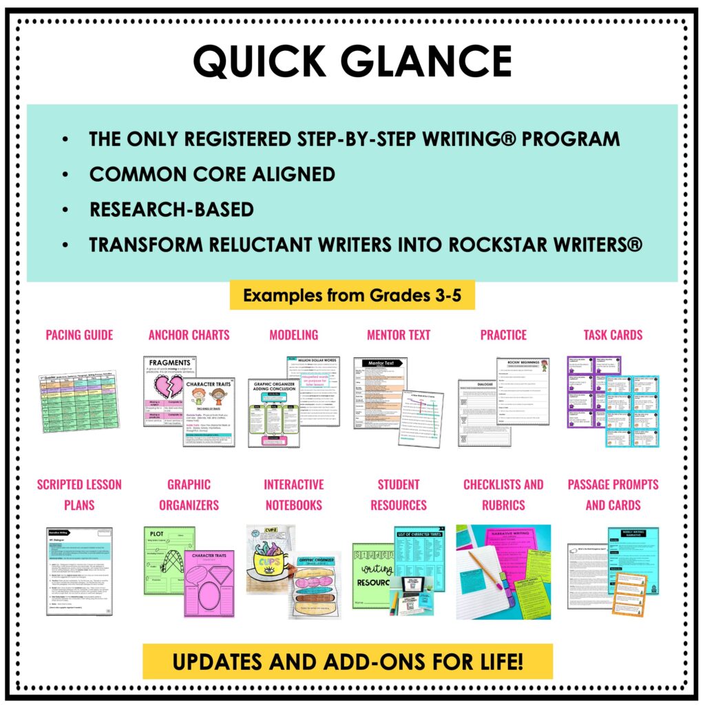 1st Grade Step-by-Step Writing® Program - Rockin Resources