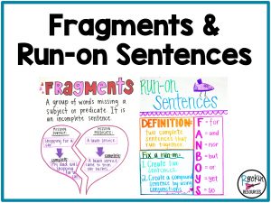 Fragments and Run-ons for Interactive Notebooks - Rockin Resources