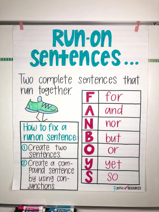 Writing Mini Lesson #4- Run-On Sentences - Rockin Resources