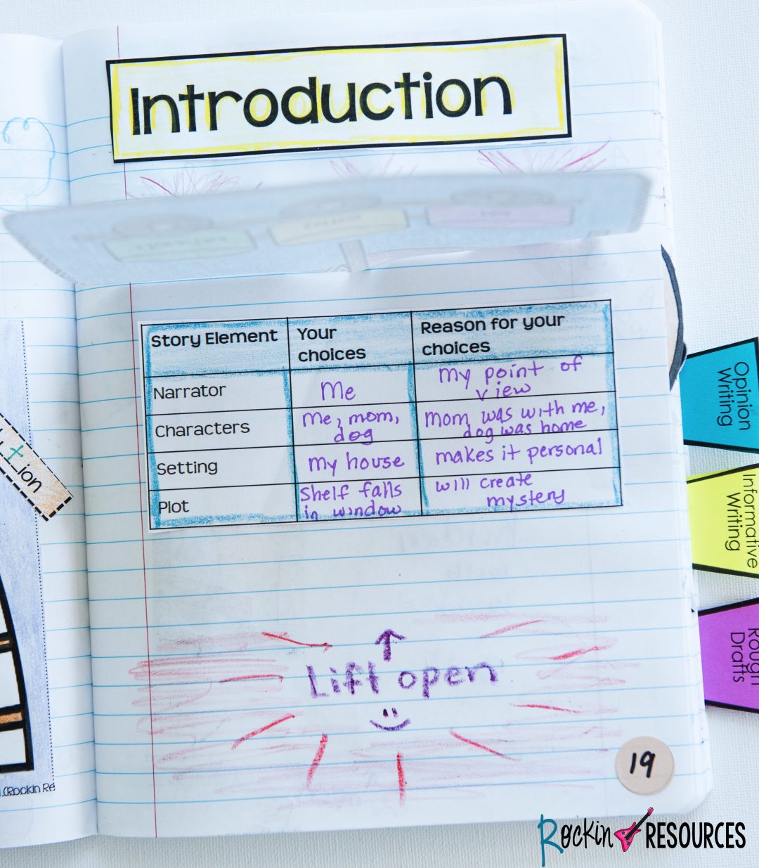 Writing Mini Lesson #16- Writing an Introduction for a Narrative Essay ...