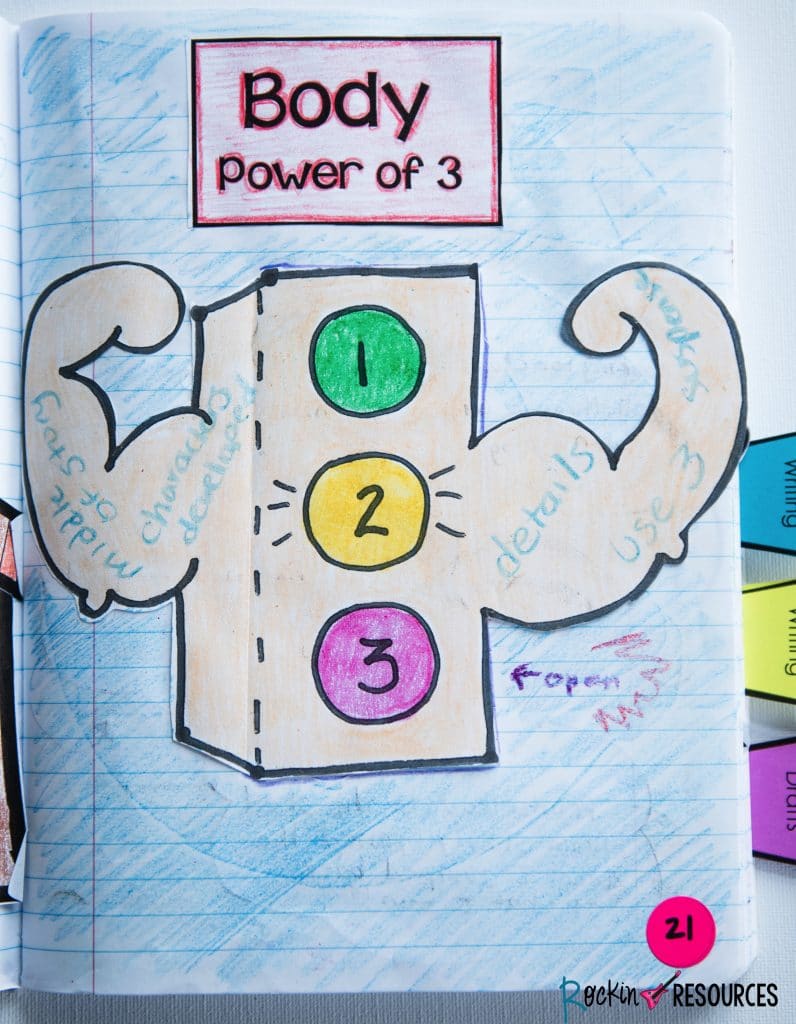 Writing Mini Lesson #17- Writing the Body Section of a Narrative Essay ...