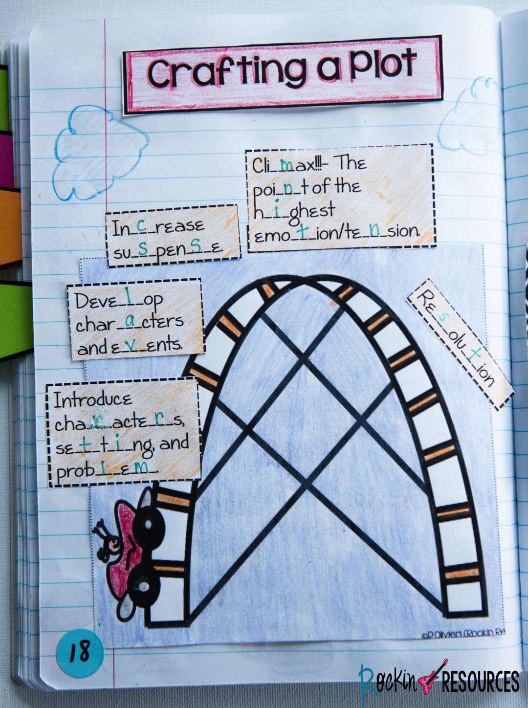 Writing Mini Lesson #15- Plot - Rockin Resources