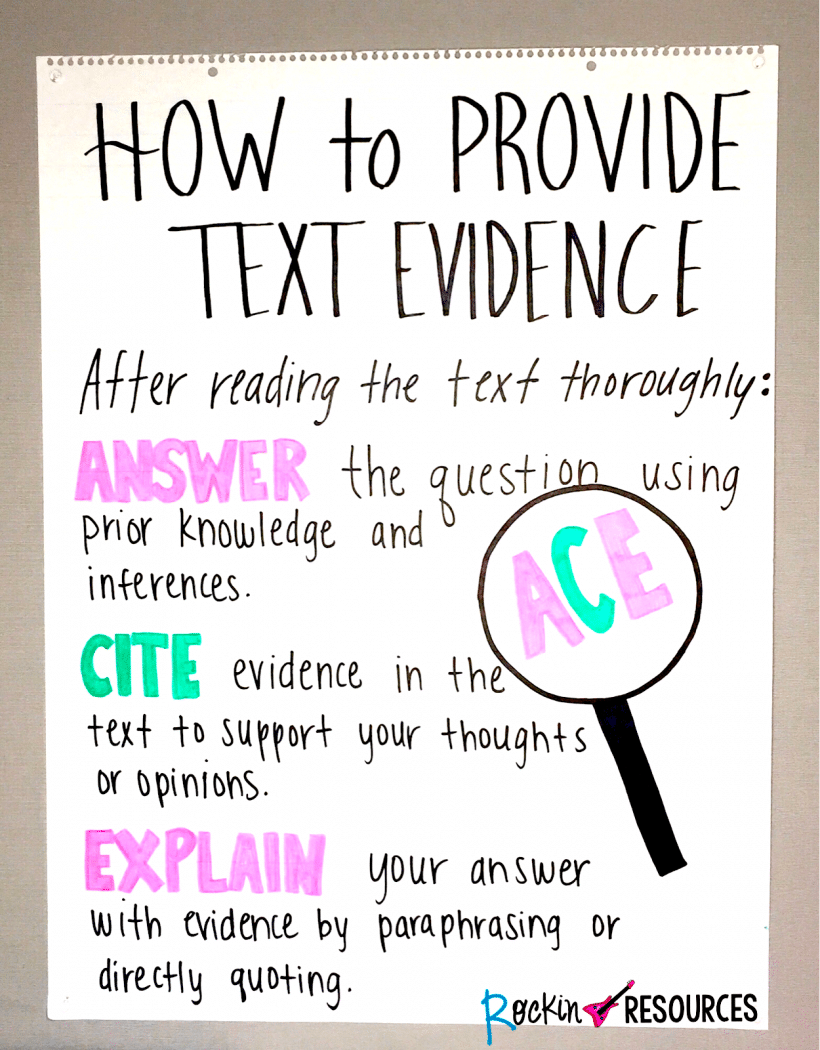 How to provide text evidence anchor chart - Rockin Resources