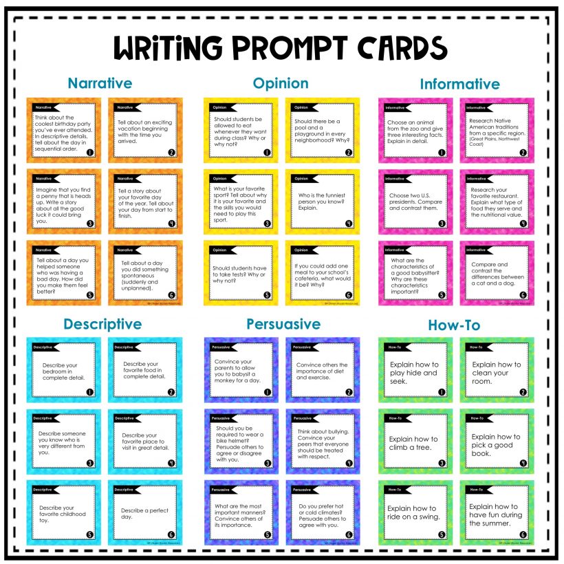 180 Writing Prompts- Editable! - Rockin Resources