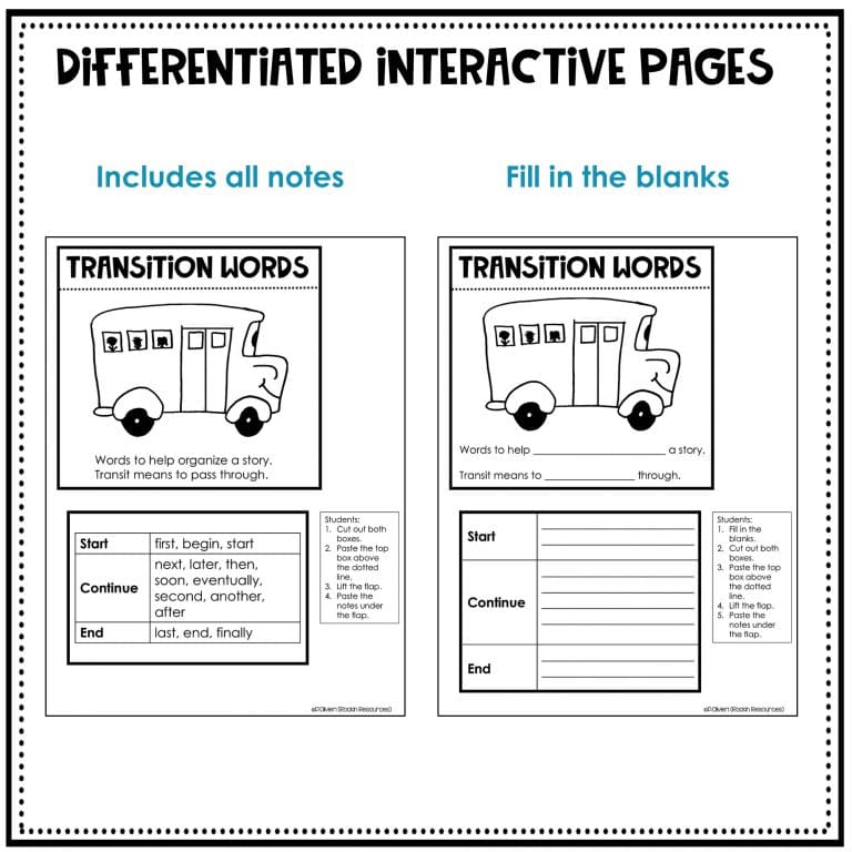 Primary Interactive Writing Notebook Pages - Rockin Resources