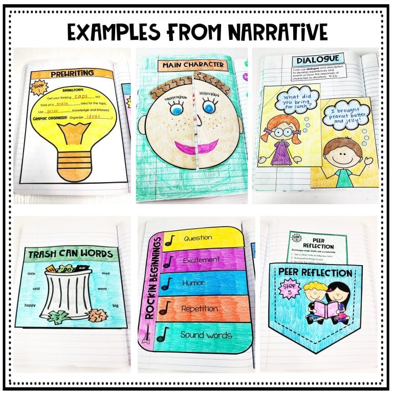 Primary Interactive Writing Notebook Pages - Rockin Resources