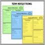 Conference Reflections for Student-Led Conferences - Rockin Resources
