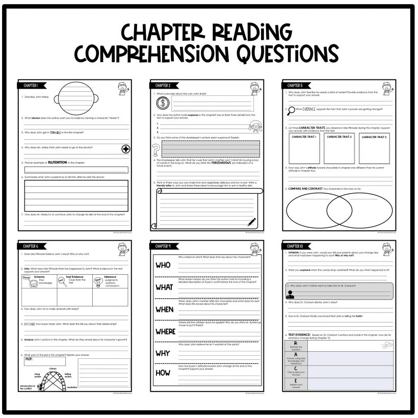 The Chocolate Touch Novel Unit - Rockin Resources