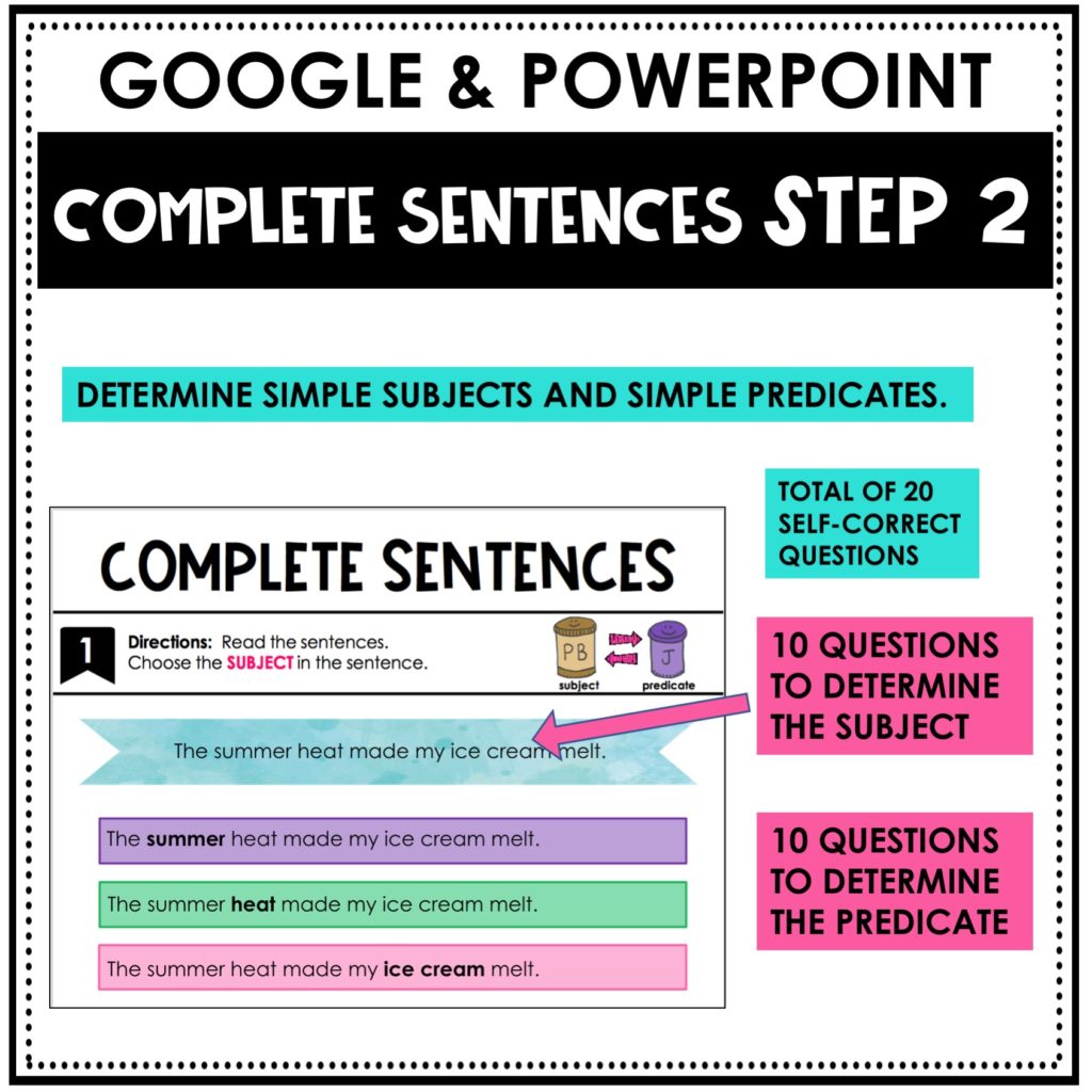 4th Grade Digital Step-by-Step Complete Sentences Practice - Rockin ...