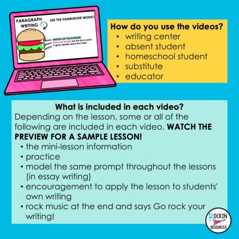 2ND GRADE STEP-BY-STEP WRITING® VIDEOS FOR PARAGRAPH AND ESSAY WRITING ...