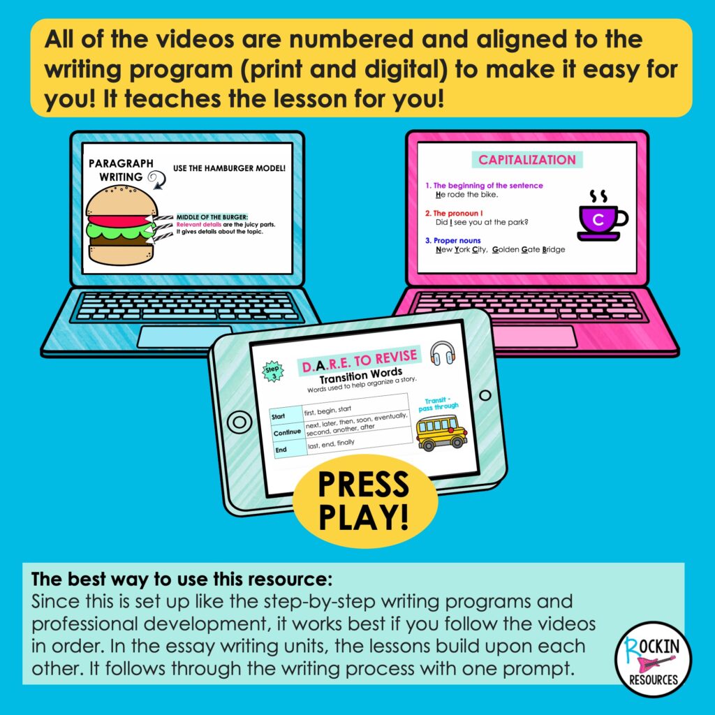 2ND GRADE STEP-BY-STEP WRITING® VIDEOS FOR PARAGRAPH AND ESSAY WRITING ...
