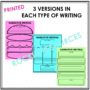 Differentiated Writing Graphic Organizers (DIGITAL & PRINT) - Rockin ...