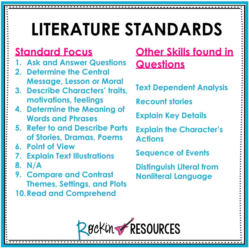 3rd Grade Literature Reading Comprehension Passages - Rockin Resources