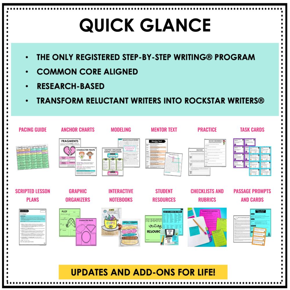 3rd Grade Step-by-Step Writing® Program - Rockin Resources