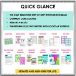 3rd Grade Step-by-Step Writing® Program - Rockin Resources