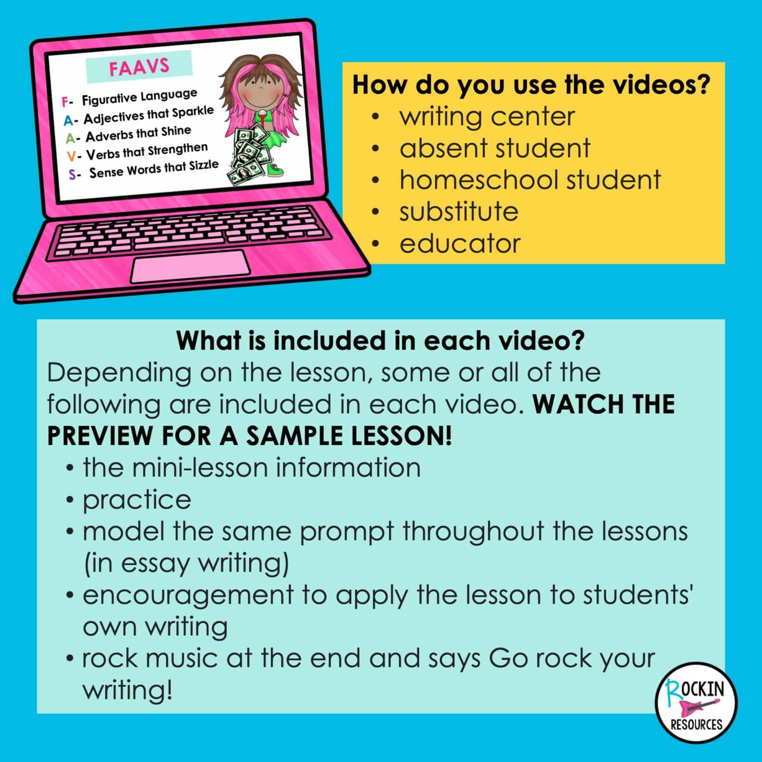 4TH GRADE STEP-BY-STEP WRITING® VIDEOS FOR PARAGRAPH AND ESSAY WRITING ...