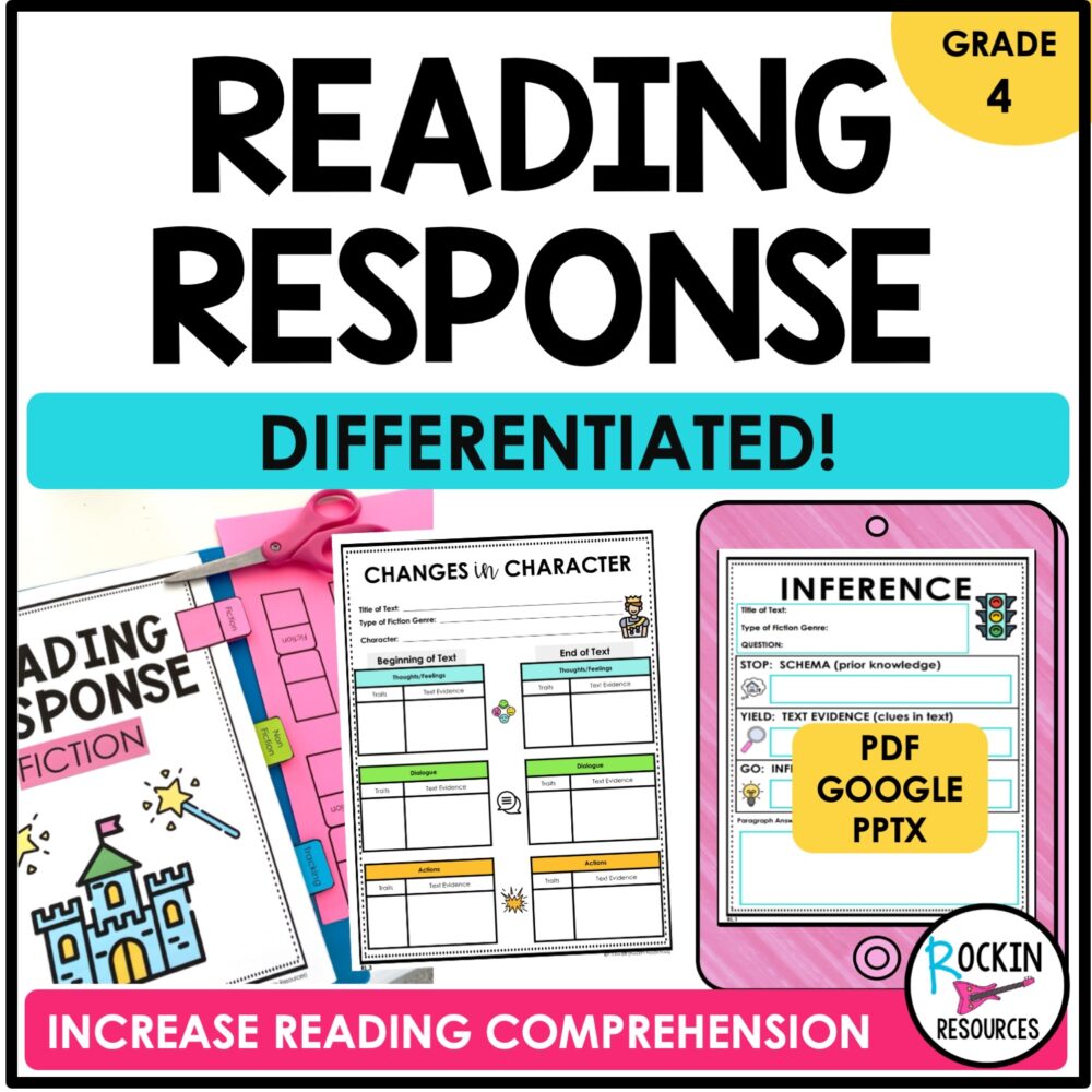 4TH GRADE READING RESPONSE JOURNAL - READING RESPONSE WORKSHEETS ...