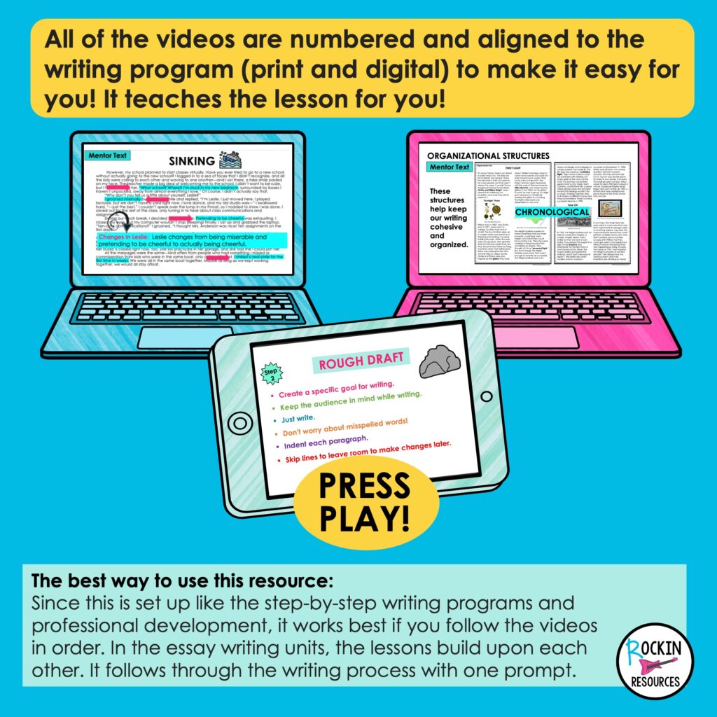 5TH GRADE STEP-BY-STEP WRITING® VIDEOS FOR PARAGRAPH AND ESSAY WRITING ...