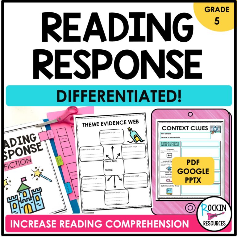 THE PROS AND CONS OF READING RESPONSE JOURNALS - Rockin Resources