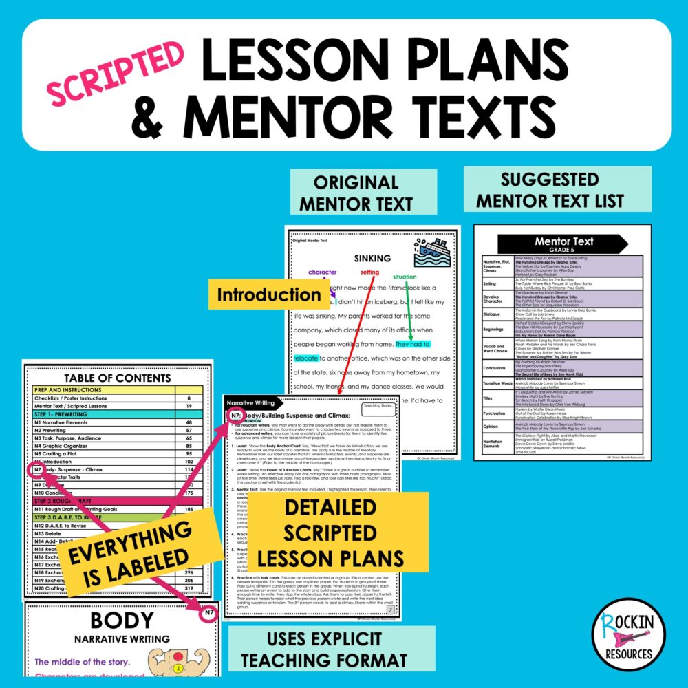 5th Grade Step-by-Step Writing® Program - Rockin Resources