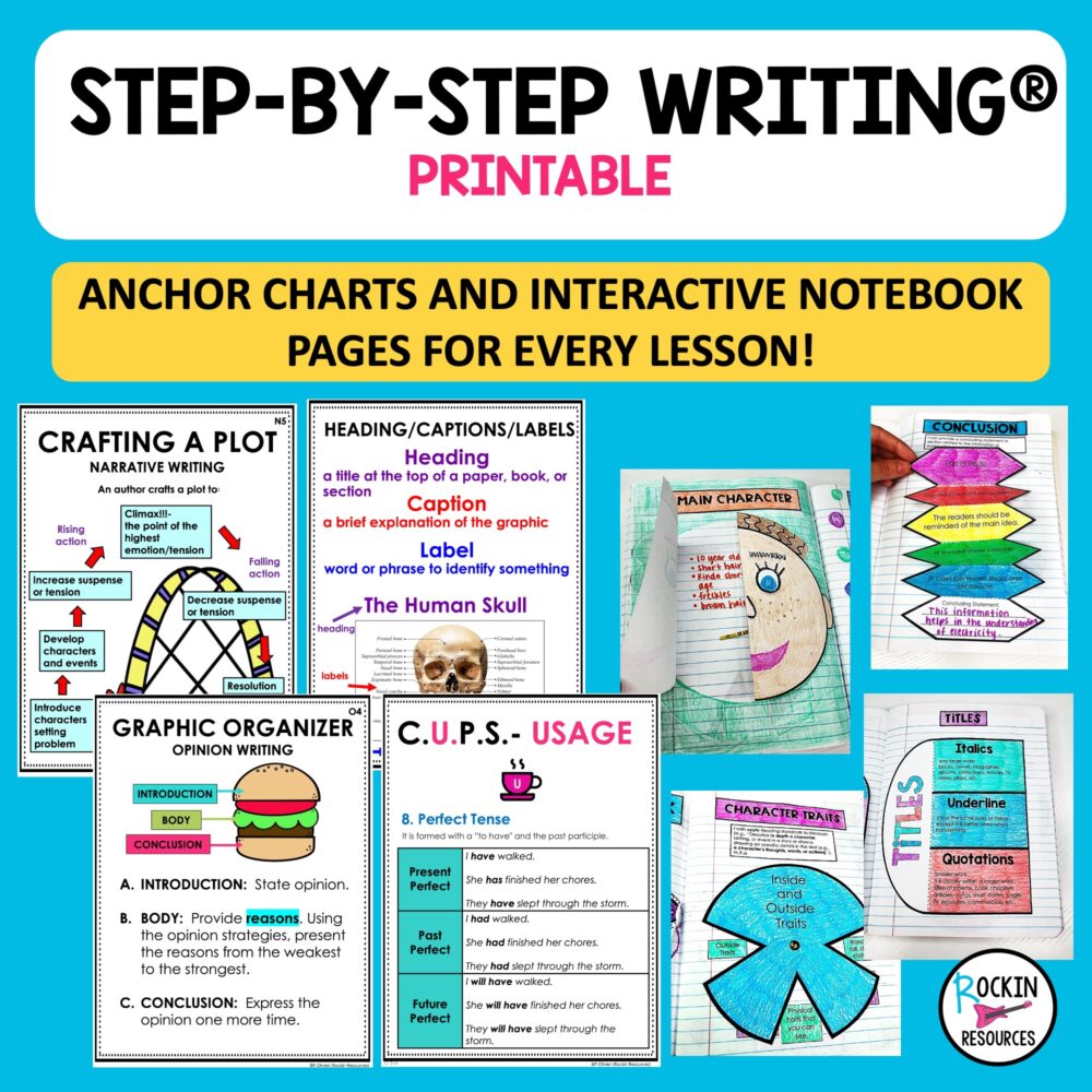 5th Grade Step-by-Step Writing® Program - Rockin Resources