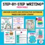 5th Grade Step-by-Step Writing® Program - Rockin Resources