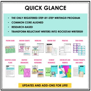 5th Grade Step-by-Step Writing® Program - Rockin Resources