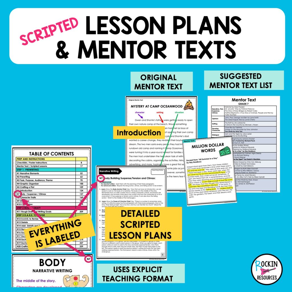 Middle School Step-by-Step Writing® Program Grades 6-8 - Rockin Resources
