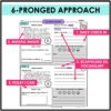 2ND GRADE SOCIAL EMOTIONAL LEARNING JOURNAL WITH CASEL FRAMEWORK SEL ...