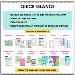 6th Grade Step-by-Step Writing® Program - Rockin Resources