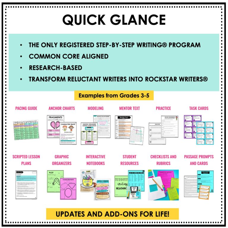 6th Grade Step-by-Step Writing® Program - Rockin Resources