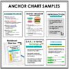 7th Grade Printable Argumentative Writing Unit - Rockin Resources