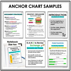 7th Grade Printable Argumentative Writing Unit - Rockin Resources