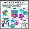7th Grade Printable Argumentative Writing Unit - Rockin Resources