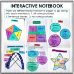 7th Grade Printable Argumentative Writing Unit - Rockin Resources