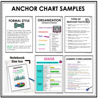 7th Grade Printable Informative Writing Unit - Rockin Resources