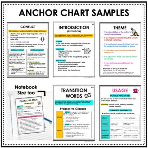 7th Grade Printable Narrative Writing Unit - Rockin Resources