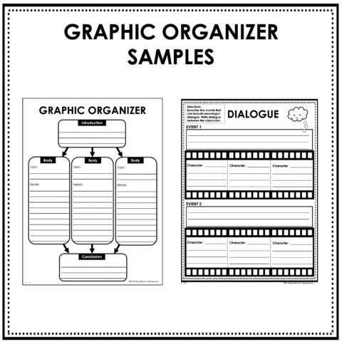 7th Grade Printable Narrative Writing Unit - Rockin Resources
