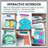 7th Grade Printable Narrative Writing Unit - Rockin Resources