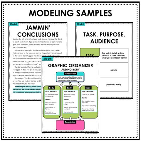 7th Grade Printable Narrative Writing Unit - Rockin Resources