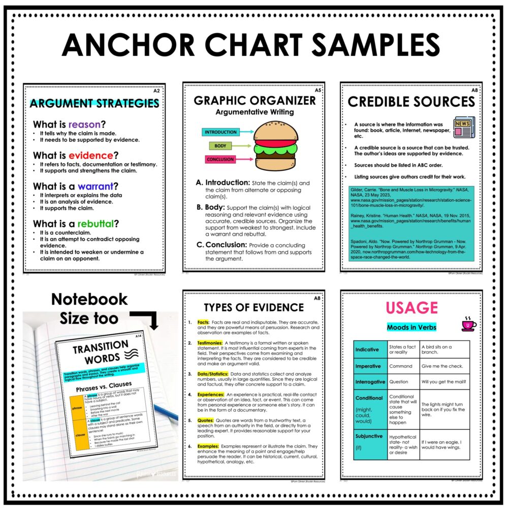8th Grade Argumentative Writing - Printable Version - Middle School ...