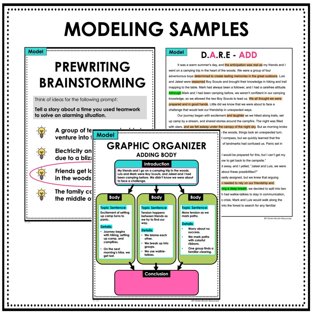 8th Grade Narrative Writing - Printable Version - Middle School - Model ...