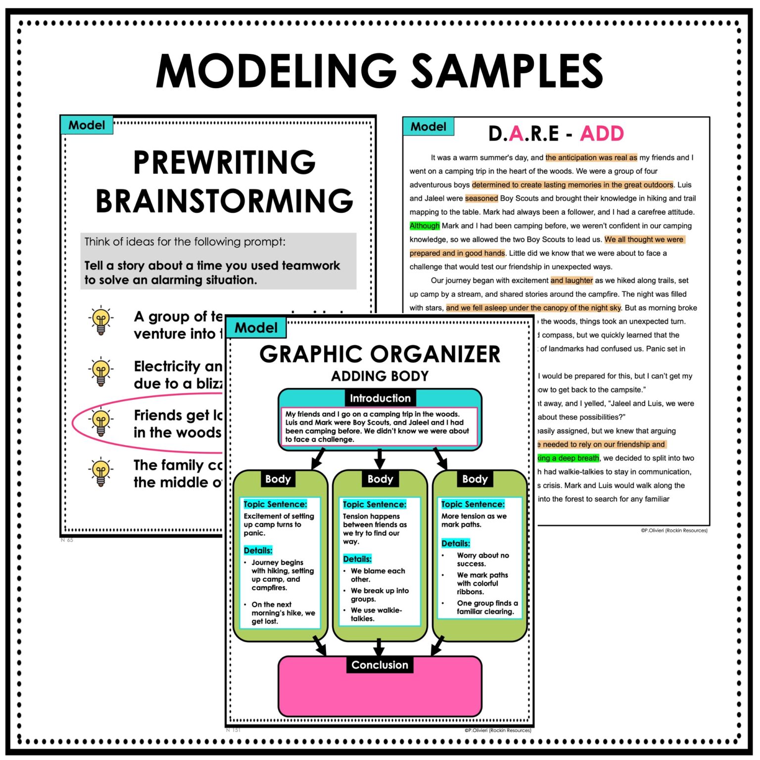 8th Grade Narrative Writing - Printable Version - Middle School - Model ...