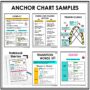 8th Grade Narrative Writing - Printable Version - Middle School - Model ...