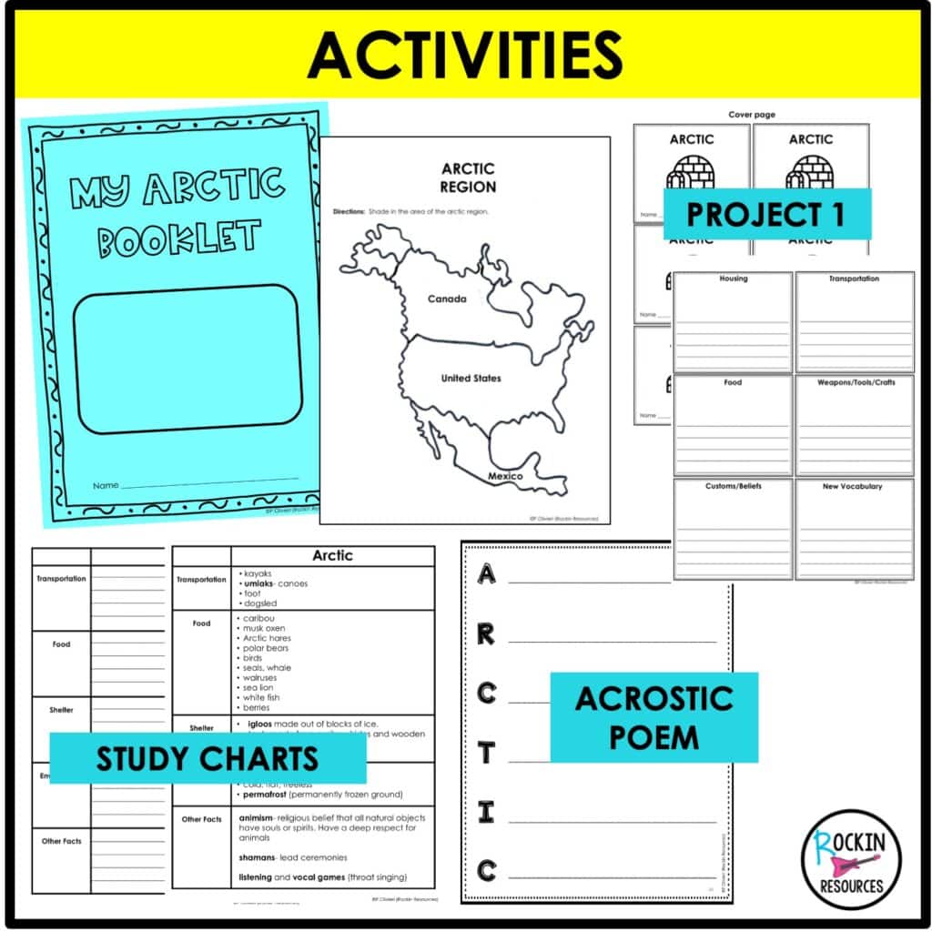ARCTIC REGION | NATIVE AMERICAN | INDIGENOUS PEOPLE - Rockin Resources