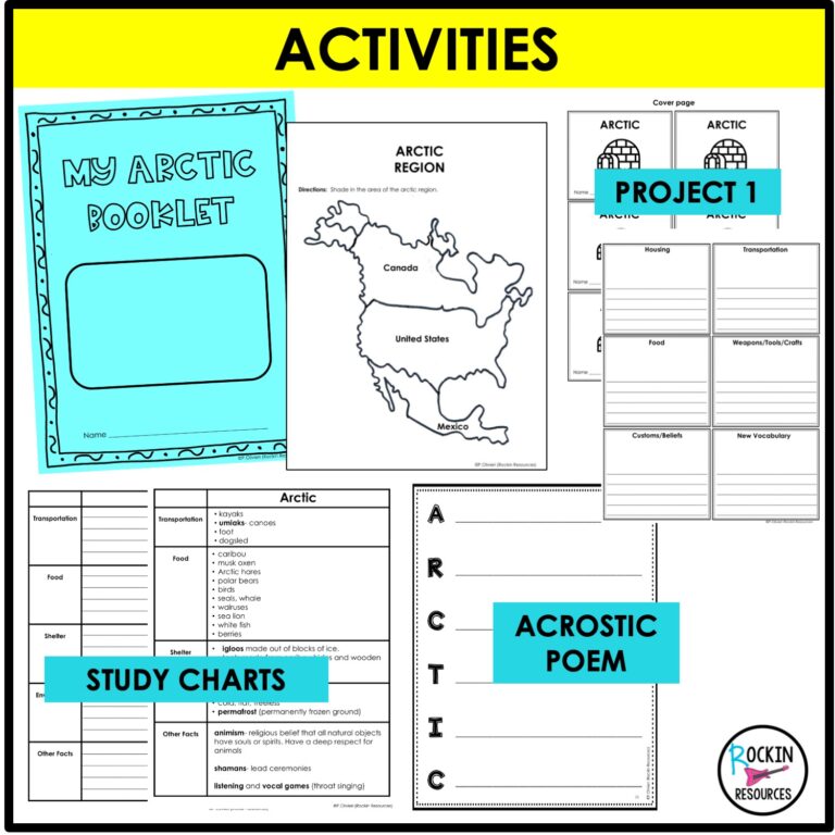 ARCTIC REGION | NATIVE AMERICAN | INDIGENOUS PEOPLE - Rockin Resources