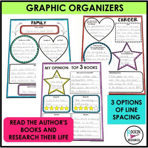 Author Study EDITABLE - Rockin Resources