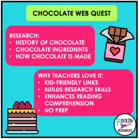 Chocolate Web Quest - Rockin Resources